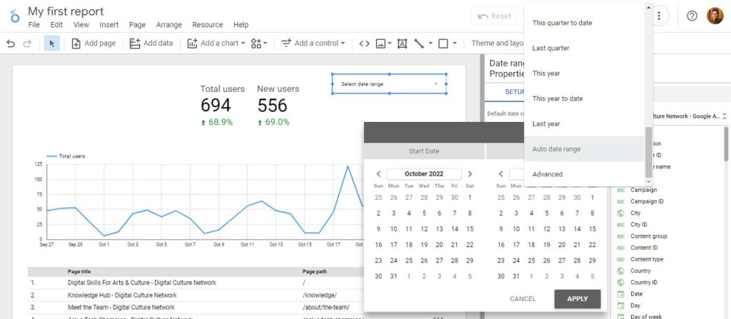 Getting started with Google Looker Studio - Digital Culture Network