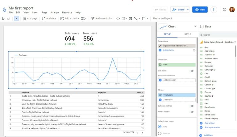 Getting started with Google Looker Studio - Digital Culture Network
