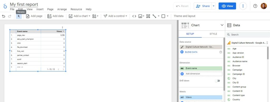 Getting started with Google Looker Studio - Digital Culture Network