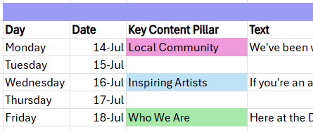 How to create a social media content calendar - Digital Culture Network